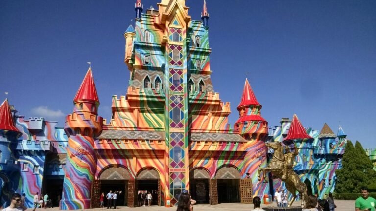 Beto Carrero World – Seu guia completo - WentTrip